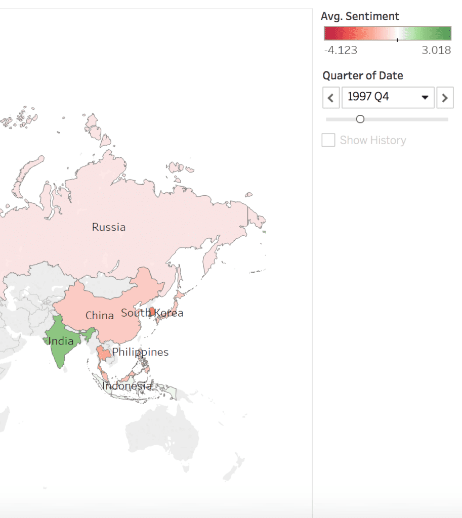 News-Based Early Warning System - The NULab for Digital Humanities and ...