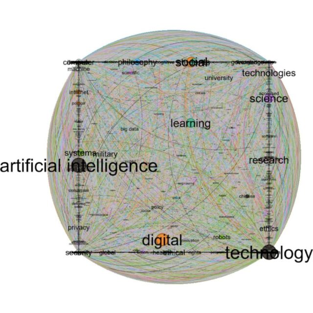 AI Ethics: A Network Analysis of the Literature - The NULab for Digital ...